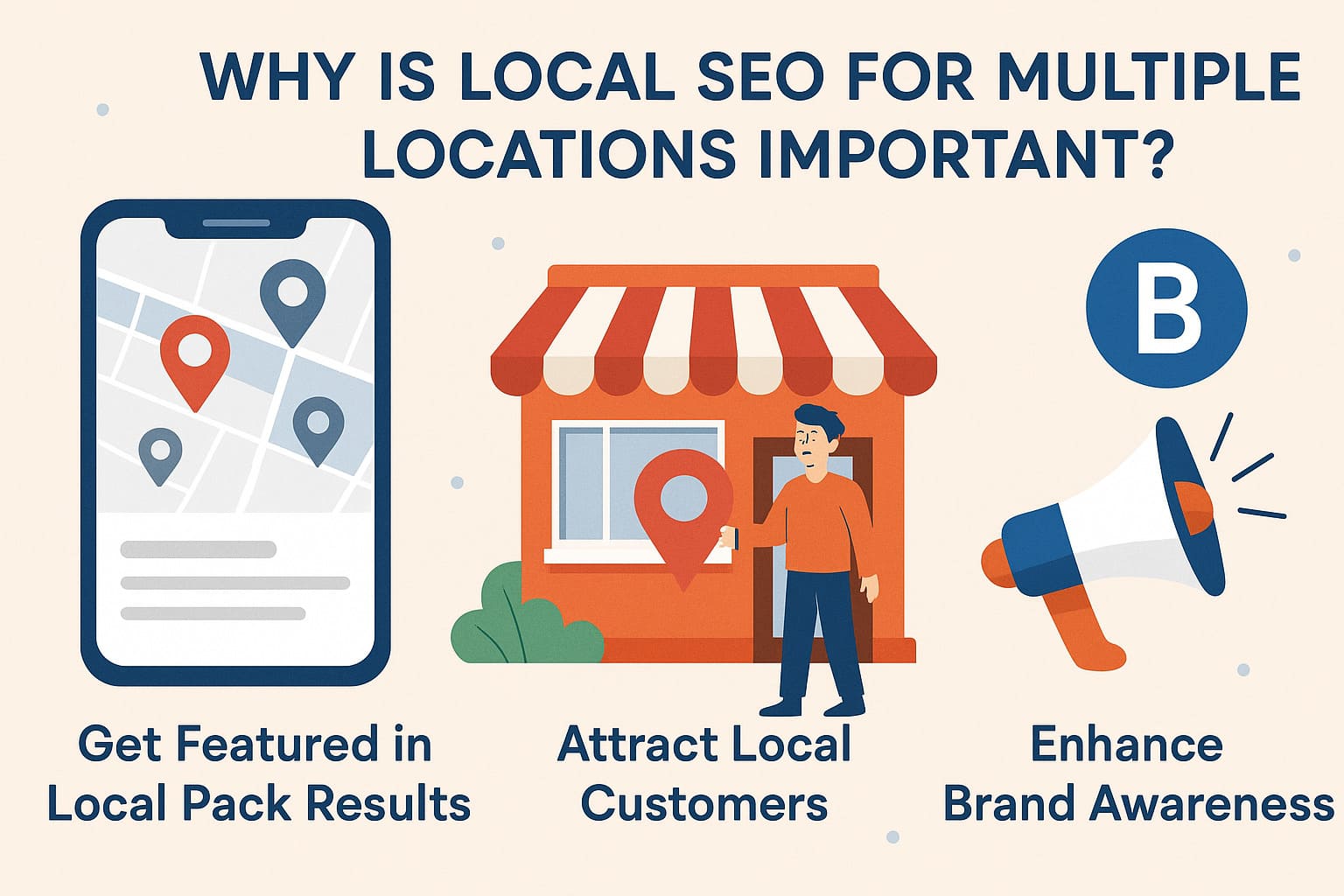 Local SEO for Multiple Locations: Strategies to Rank! | Link Publishers