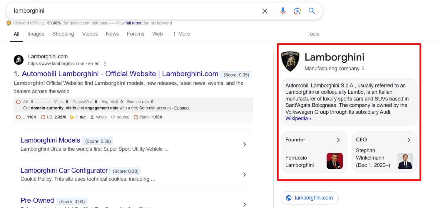 Types of Schema in SEO: Enhance Visibility with Rich Snippets